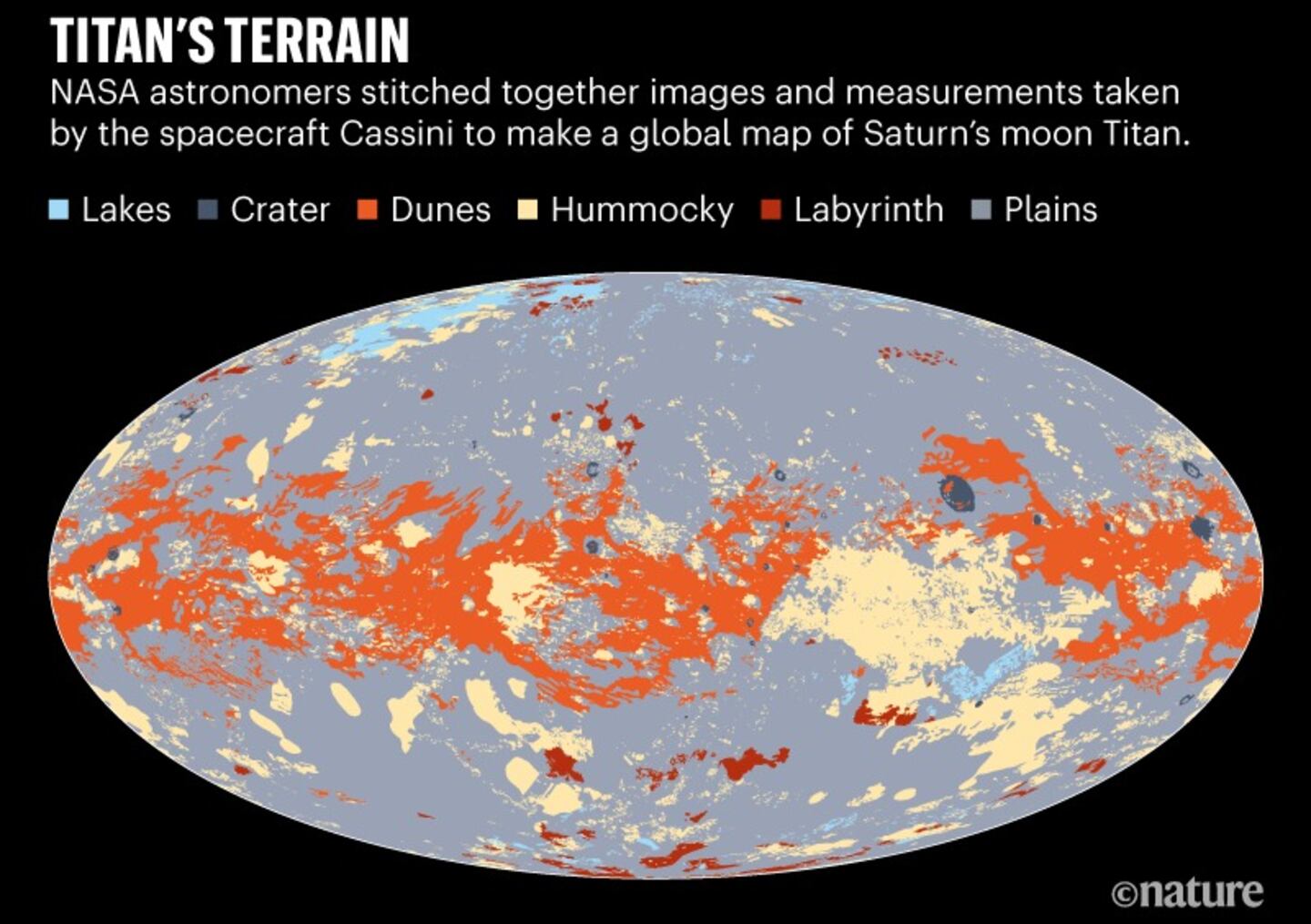 Astrónomos dibujan el primer mapa de la Luna Titán – FayerWayer