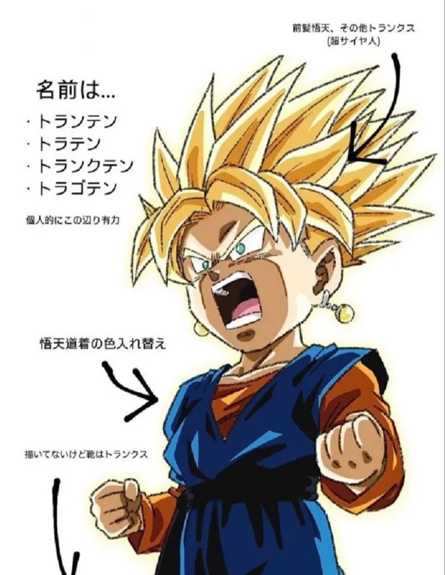Dragon Ball Z: Trunks y Goten tienen una brutal fusión con Aros Pothala ...