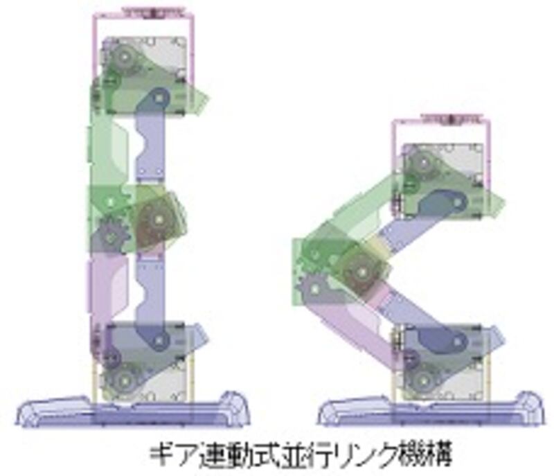 Robovie-PC: Un robot con corazón Atom – FayerWayer